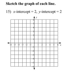 Sketch the graph of each line. 15) | StudyX
