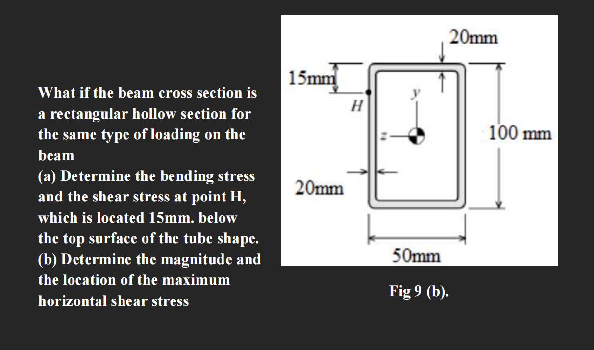 What if the beam cross section is a | StudyX