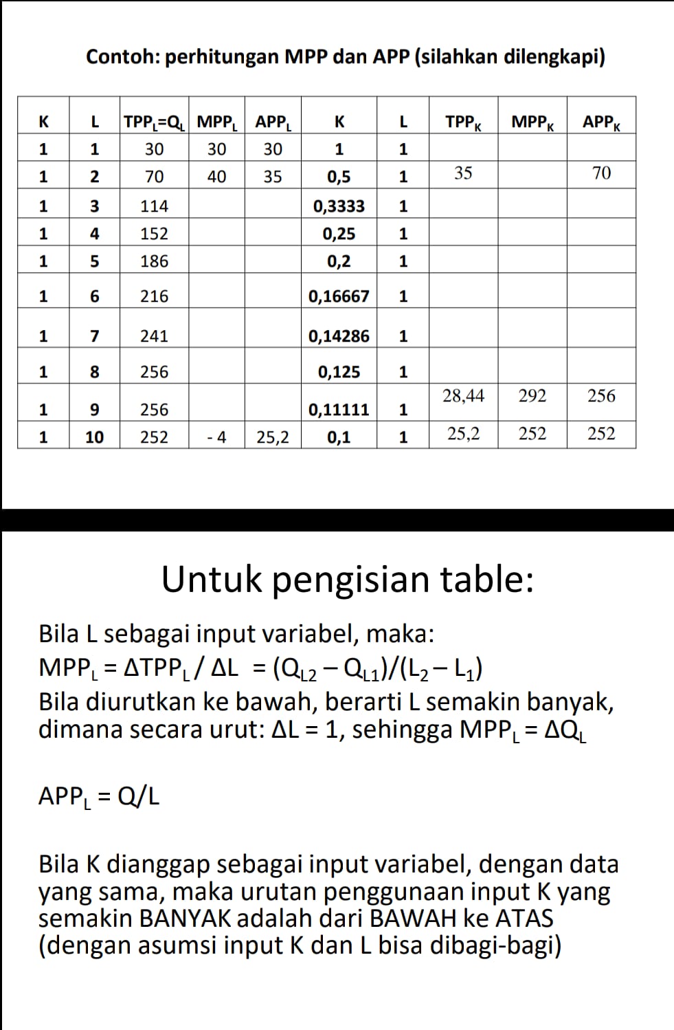 Contoh: perhitungan MPP dan APP (silahkan | StudyX