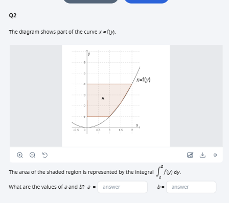The diagram shows part of the curve $x = | StudyX