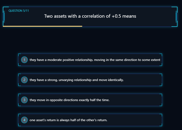 Two assets with a correlation of +0.5 means | StudyX