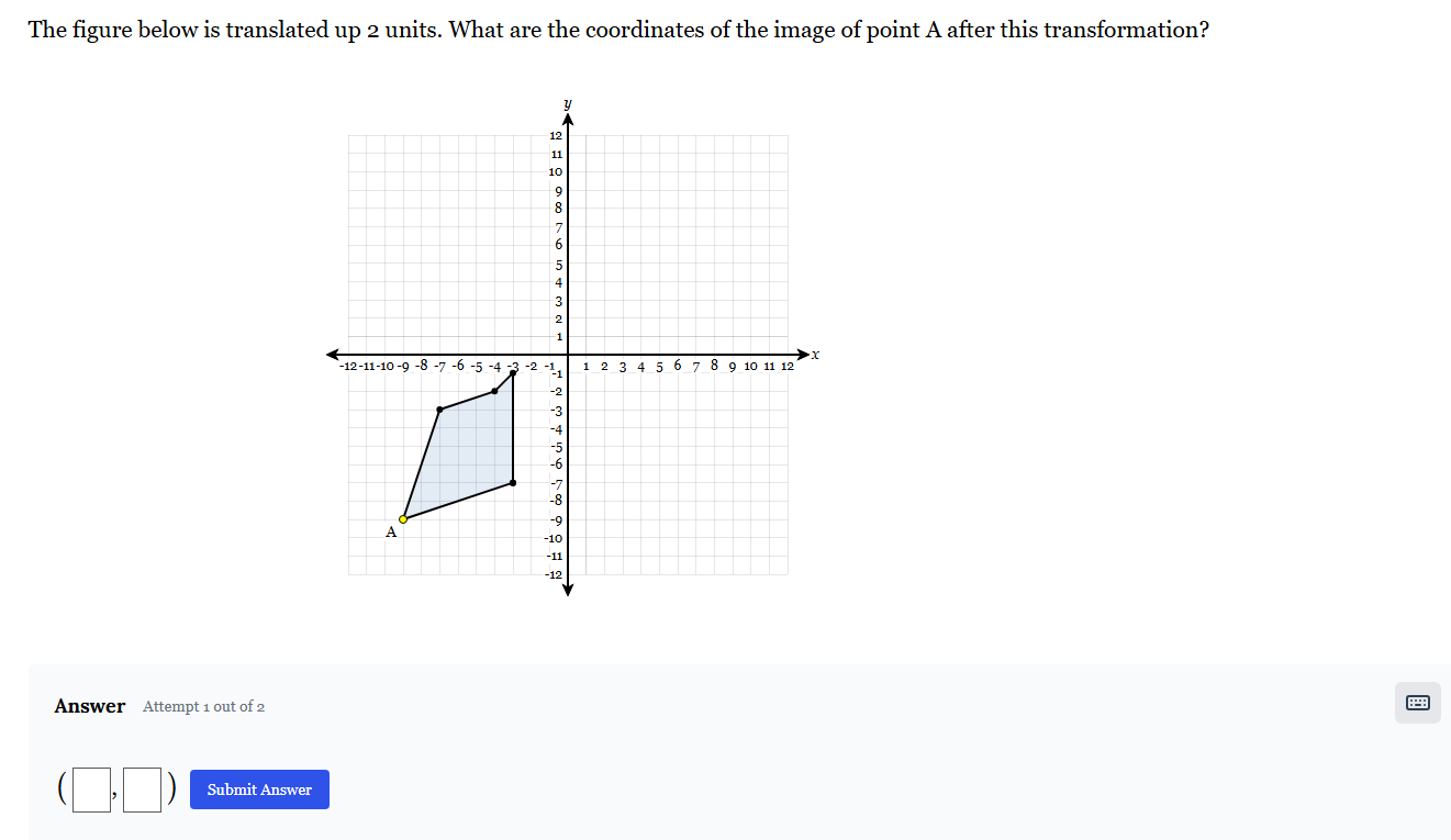 The figure below is translated up 2 units. | StudyX