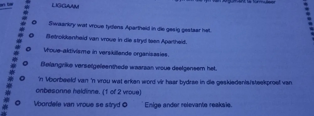 Swaarkry wat vroue tydens Apartheid in die | StudyX