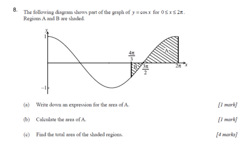 8. The following diagram shows part of the | StudyX