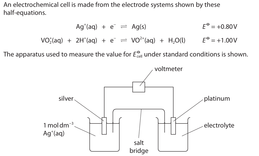 An electrochemical cell is made from the | StudyX