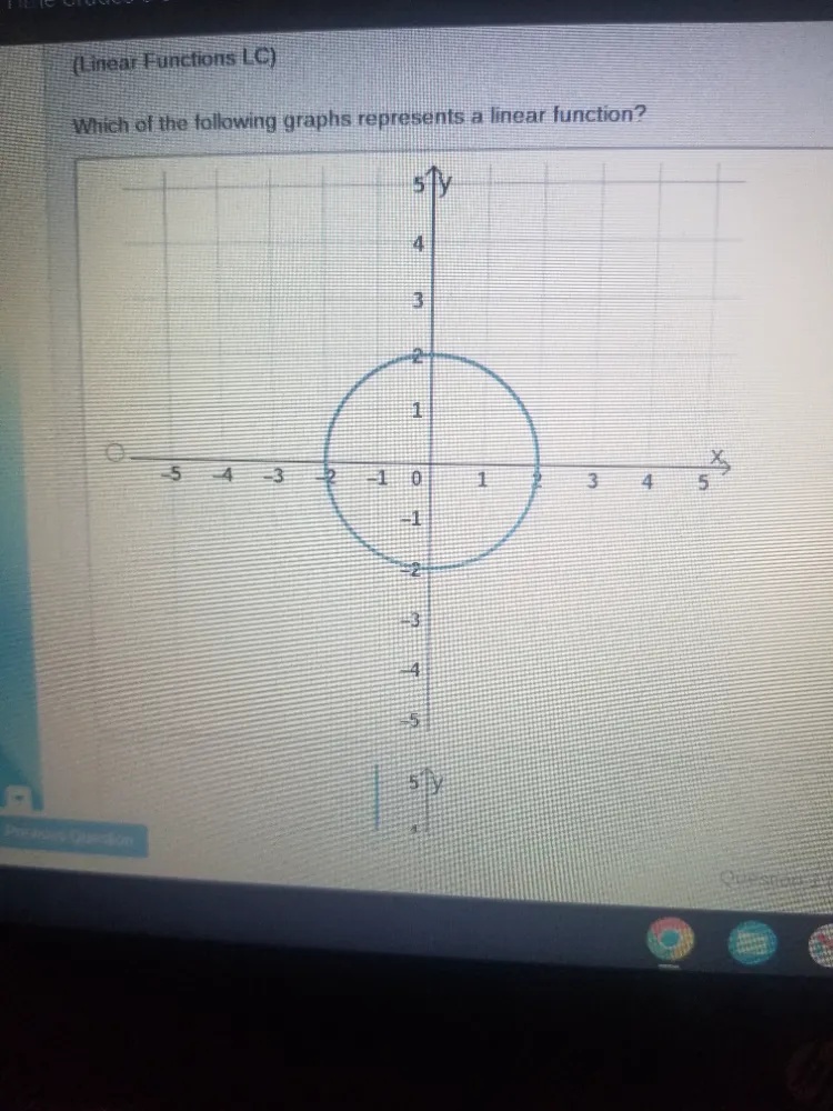 Which of the following graphs represents a | StudyX
