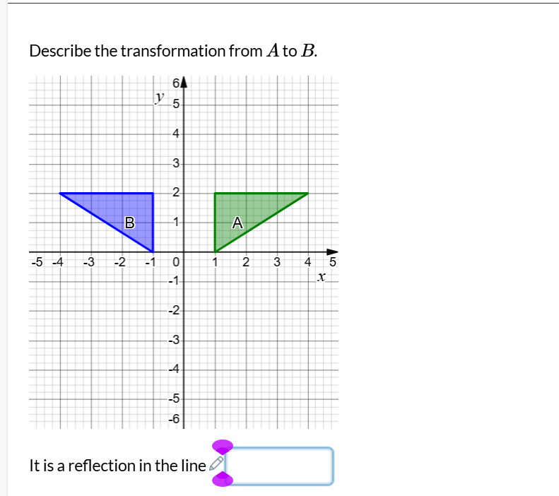 Describe the transformation from A to B. It | StudyX