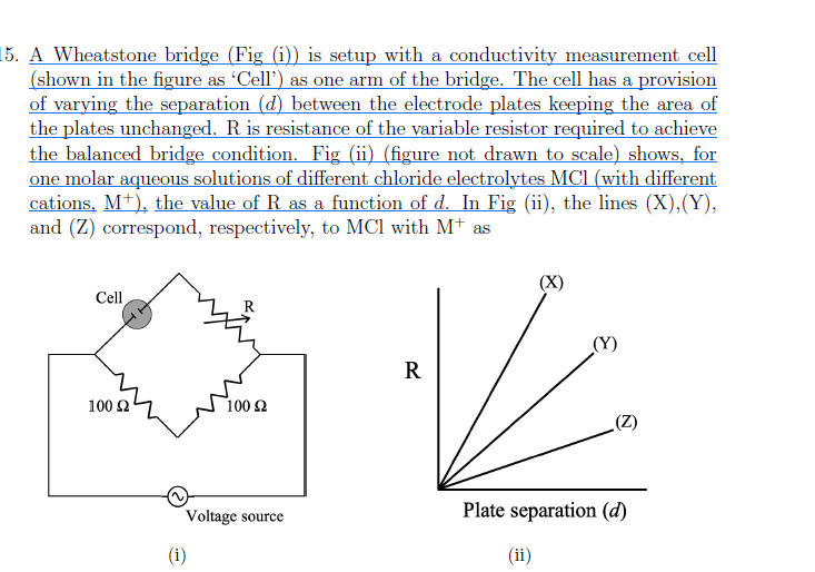 A Wheatstone bridge (Fig (i)) is setup with | StudyX