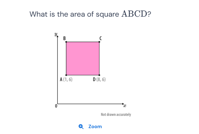 What is the area of square ABCD? The | StudyX