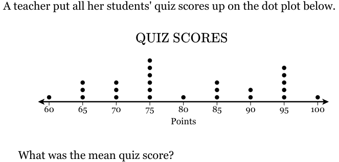 A teacher put all her students' quiz scores