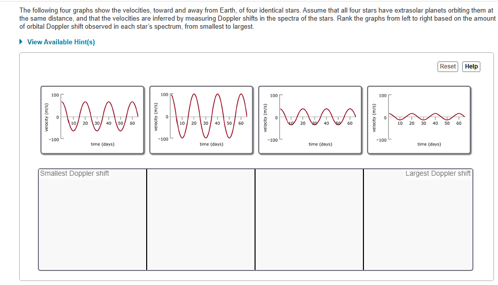 The following four graphs show the | StudyX