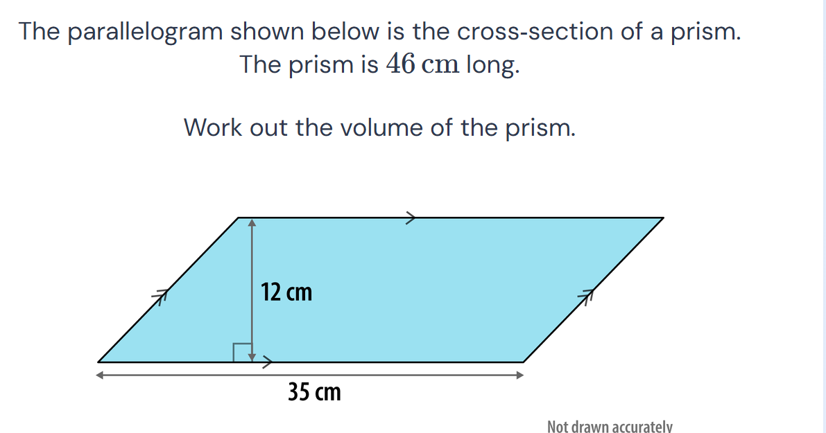 The parallelogram shown below is the | StudyX