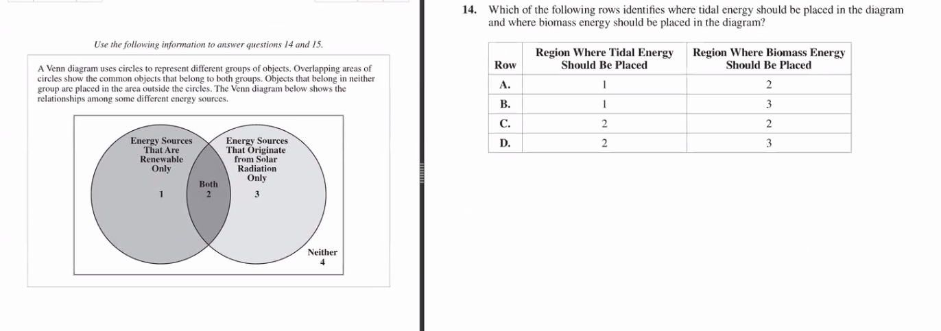 A Venn diagram uses circles to represent | StudyX