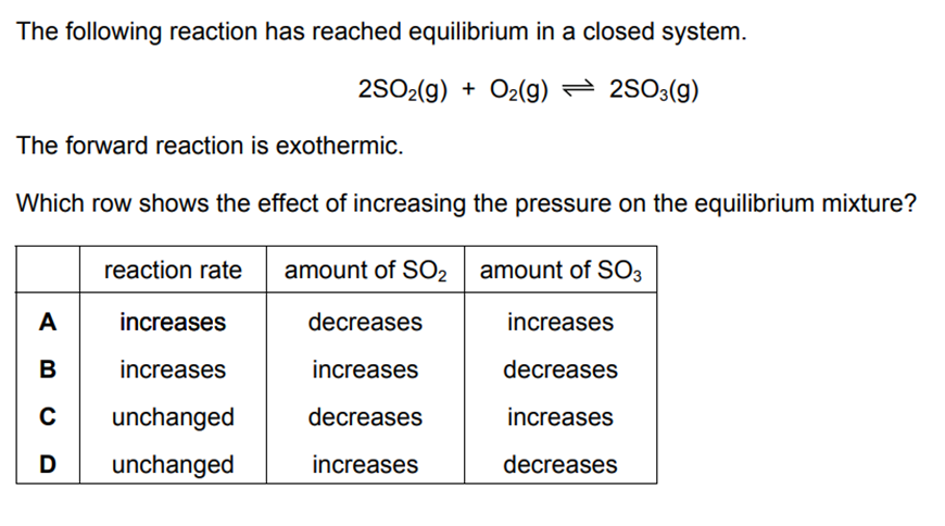 The following reaction has reached | StudyX