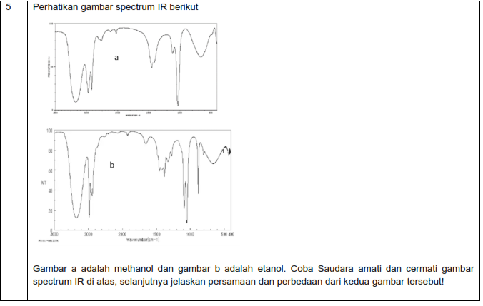 Perhatikan gambar spectrum IR berikut | StudyX