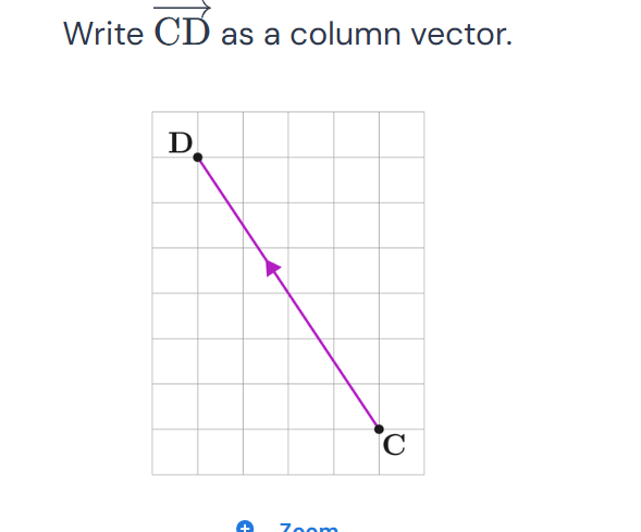 Write $ {CD}$ as a column vector. The image | StudyX