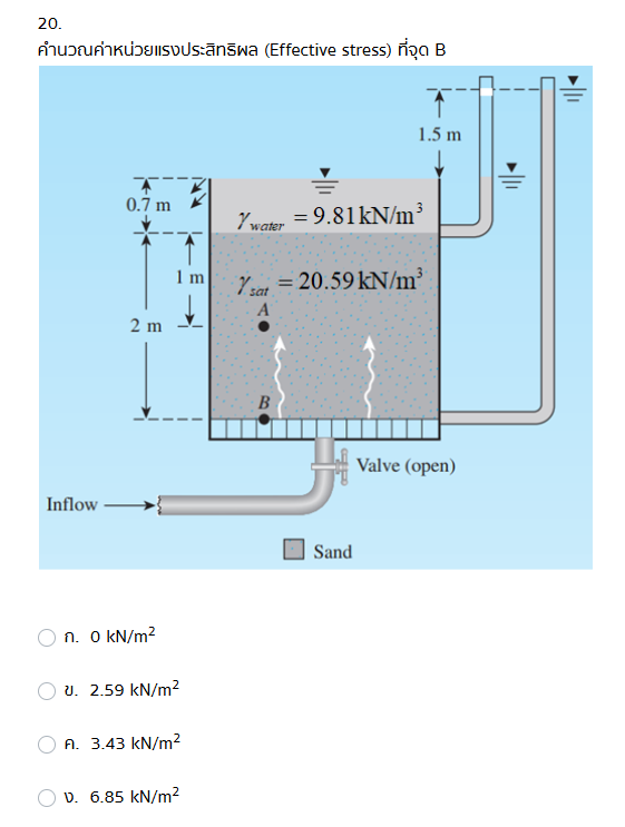 20. คำนวณค่าหน่วยแรงประสิทธิผล (Effective | StudyX