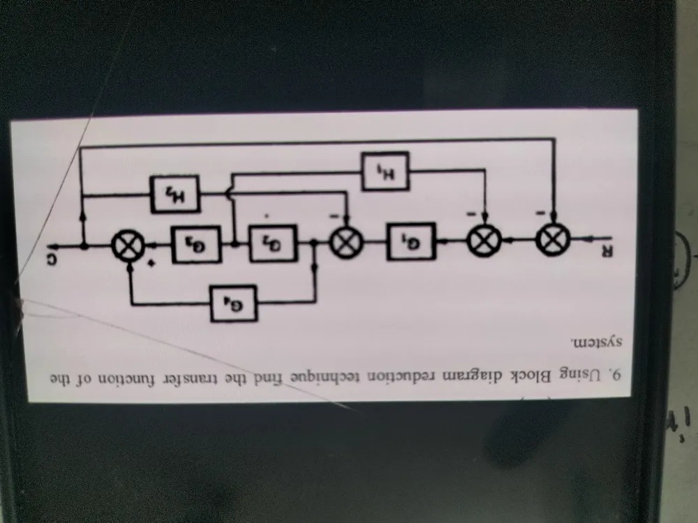 9. Using Block diagram reduction technique | StudyX