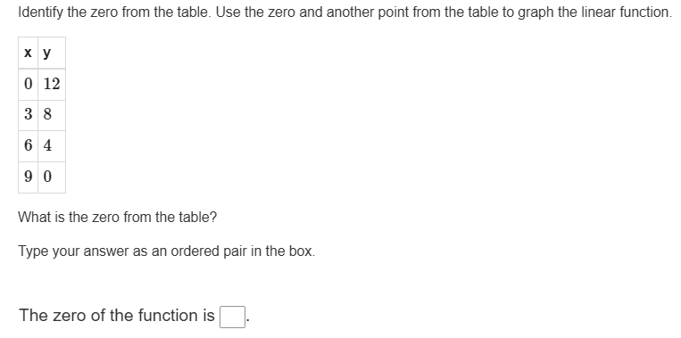 Identify the zero from the table. Use the | StudyX