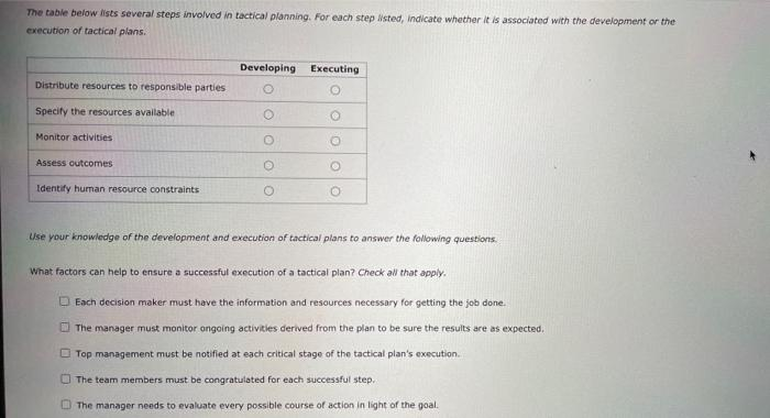 The table below lists several steps involved | StudyX