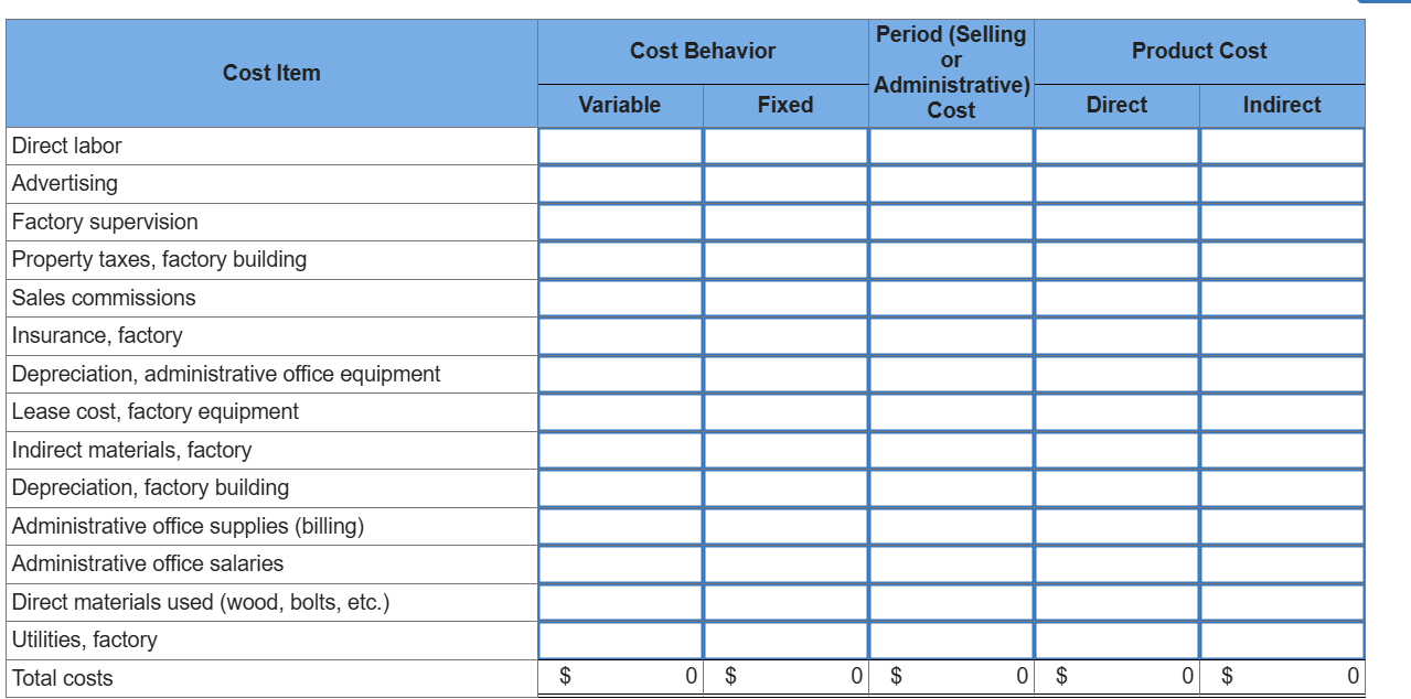 Enter the dollar amount of each cost item | StudyX