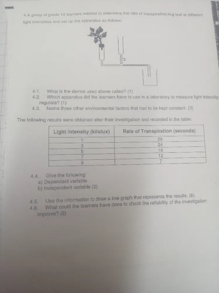 4. A group of grade 10 learners wanted to | StudyX