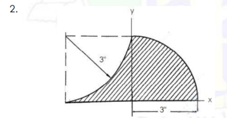 The image shows a 2D shape with dimensions | StudyX