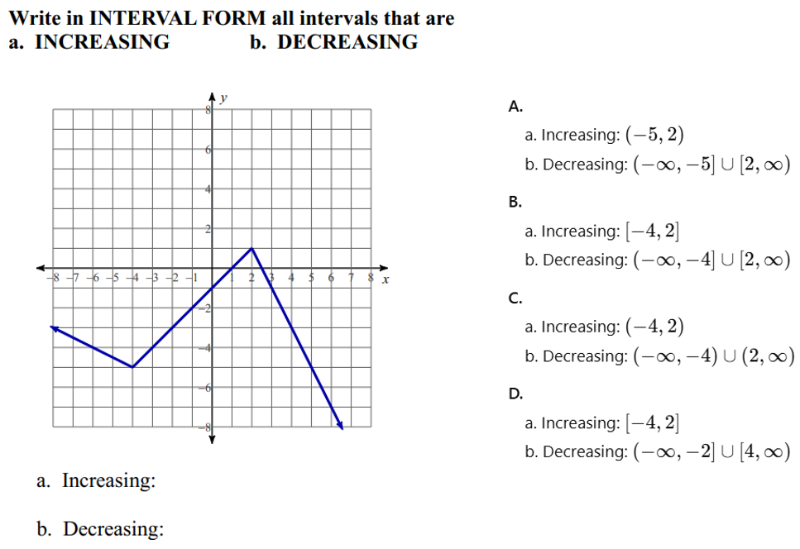 Write in INTERVAL FORM all intervals that | StudyX