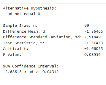 Alternative Hypothesis: μd not equal 0 | StudyX