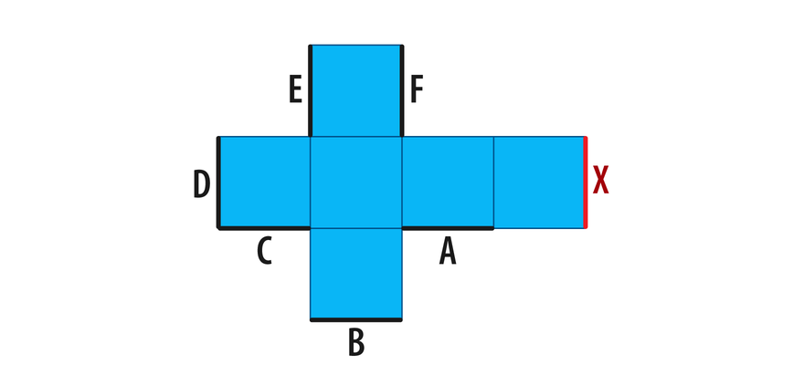 The image shows a net of a cube. The face | StudyX