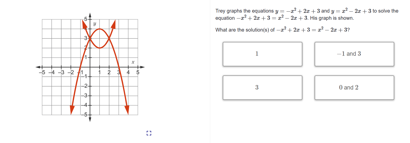 Trey graphs the equations $y = -x^2 + 2x + | StudyX
