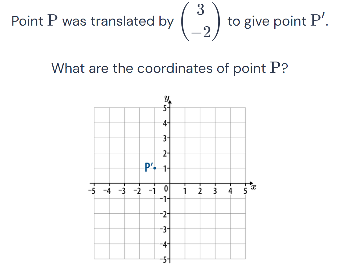 Point P was translated by $ 3 -2 \$ to | StudyX