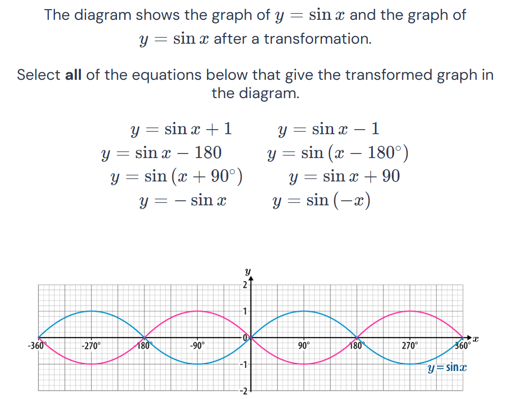 The diagram shows the graph of $y = ext{sin | StudyX