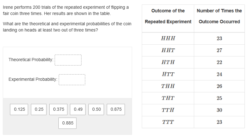 Irene performs 200 trials of the repeated | StudyX