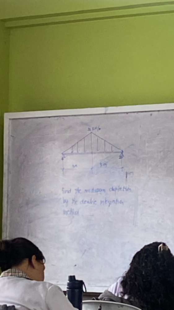 Find the midspan deflection by the double | StudyX