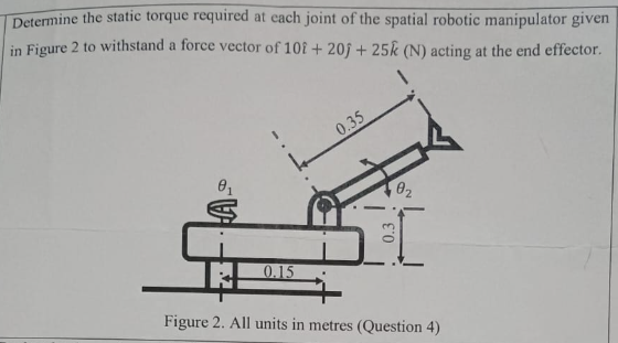 Determine the static torque required at each | StudyX
