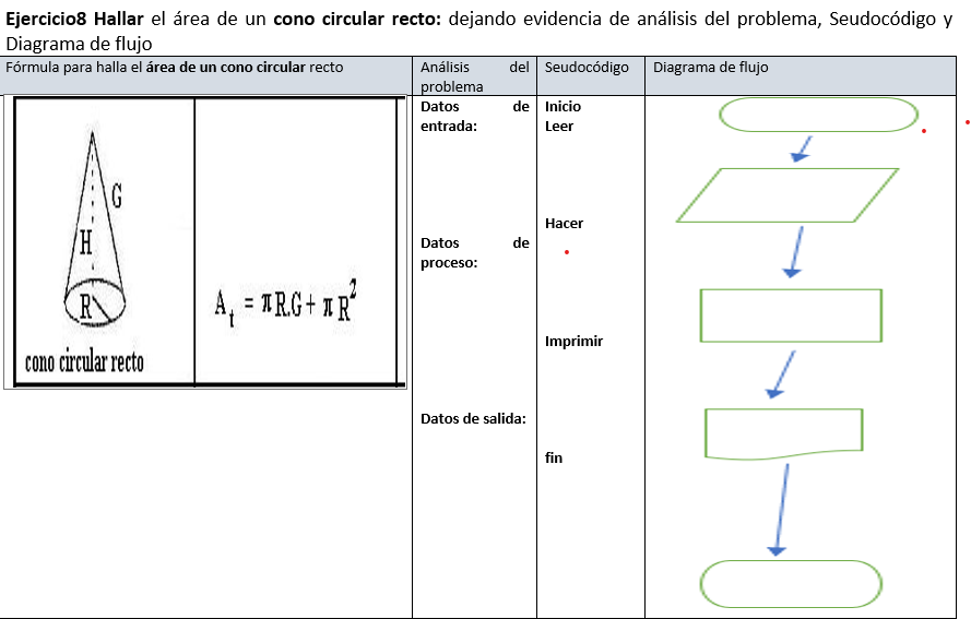 Ejercicio8 Hallar el área de un cono | StudyX