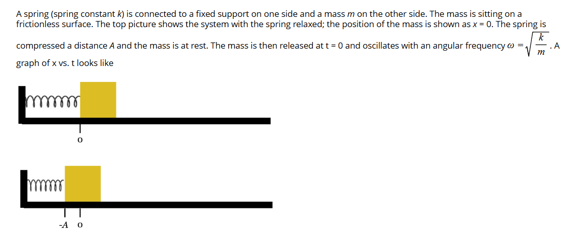 A spring (spring constant *k*) is connected | StudyX