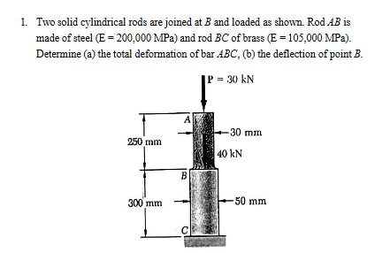 1 Two solid cylindrical rods are joined at B | StudyX