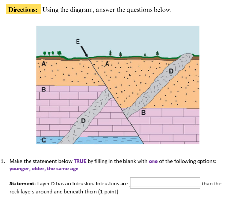 Directions Using the diagram answer the | StudyX