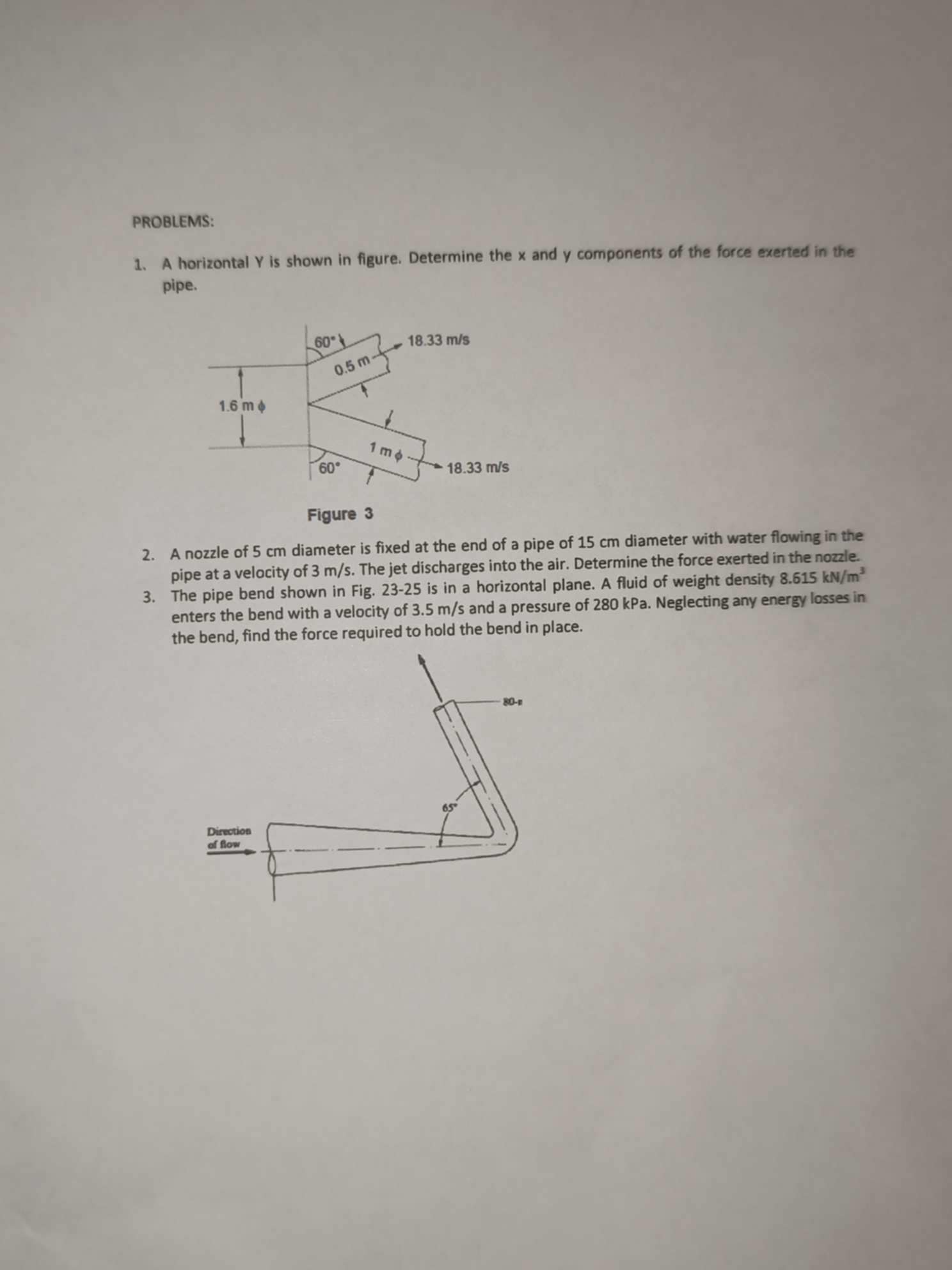 PROBLEMS 1 A horizontal Y is shown in figure | StudyX