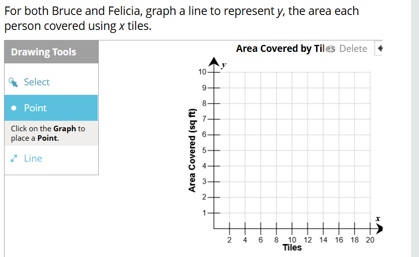 For both Bruce and Felicia graph a line to | StudyX
