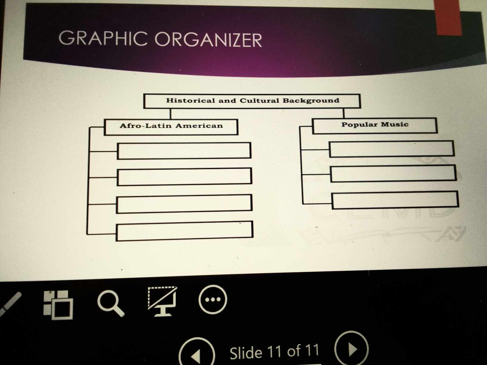 GRAPHIC ORGANIZER Historical and Cultural | StudyX