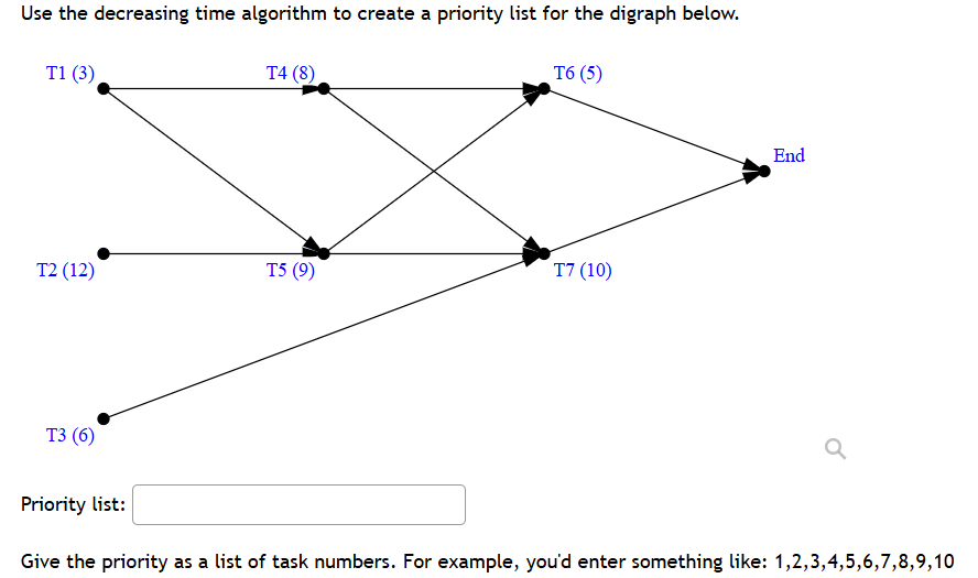 Use the decreasing time algorithm to create a | StudyX