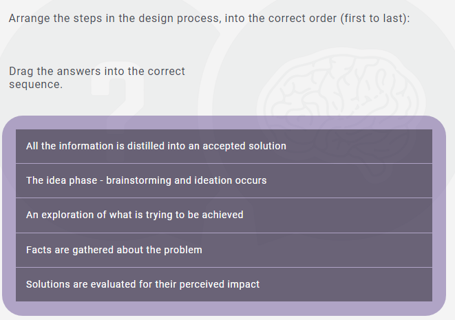 Arrange the steps in the design process | StudyX