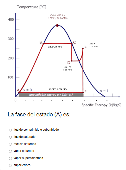 lquido comprimido o subenfriado lquido | StudyX