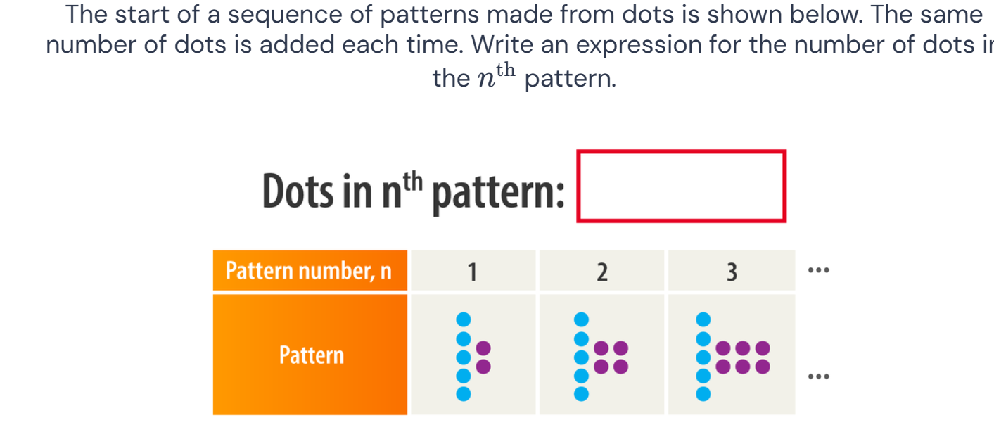 The start of a sequence of patterns made | StudyX