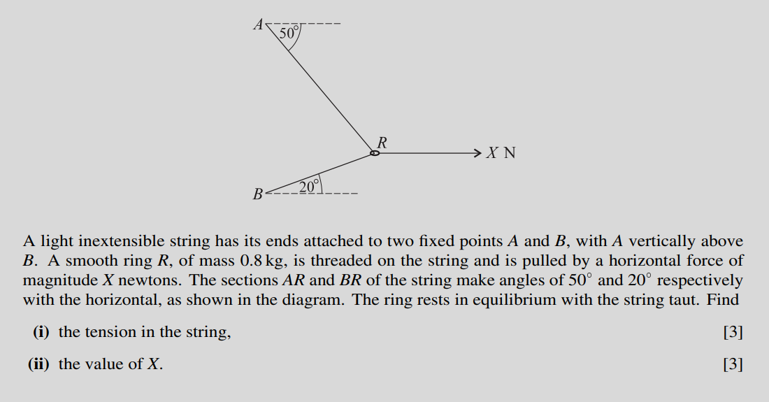 A light inextensible string has its ends | StudyX