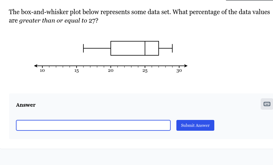 The box-and-whisker plot below represents | StudyX