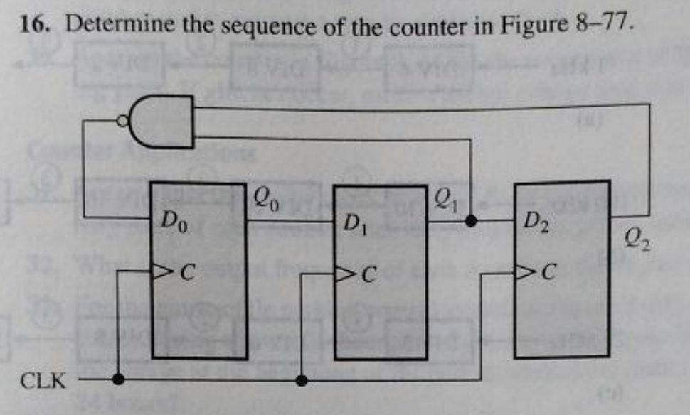 16 Determine the sequence of the counter in | StudyX